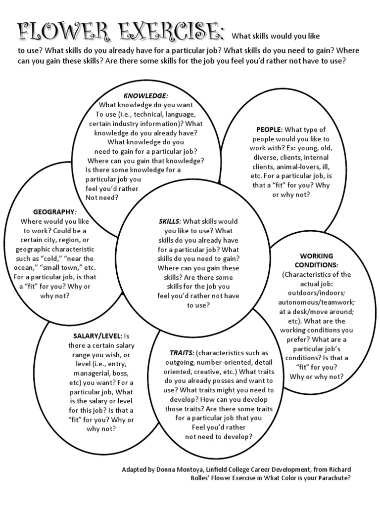 Flower Exercise | PDF | Career & Growth | Self-Improvement