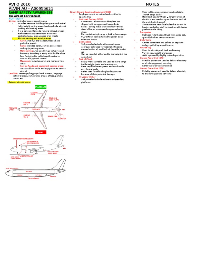 Ramp Safety Awareness: The Airport Environment | PDF | Airport ...