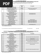 Link 22 Guidebook Slides-10oct2018 | PDF | Software Engineering ...