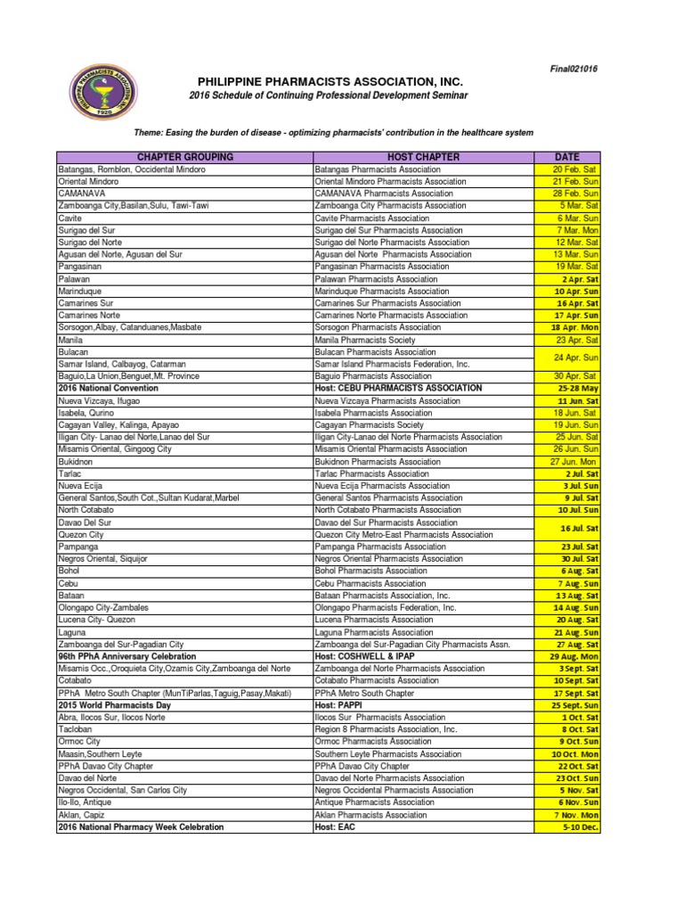 PPhA 2016 CPD Seminar Schedule | PDF | Medicinal Chemistry | Philippines