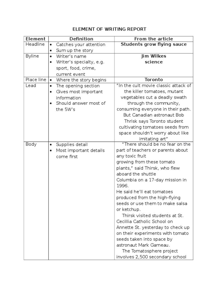 Element of Writing Report | PDF
