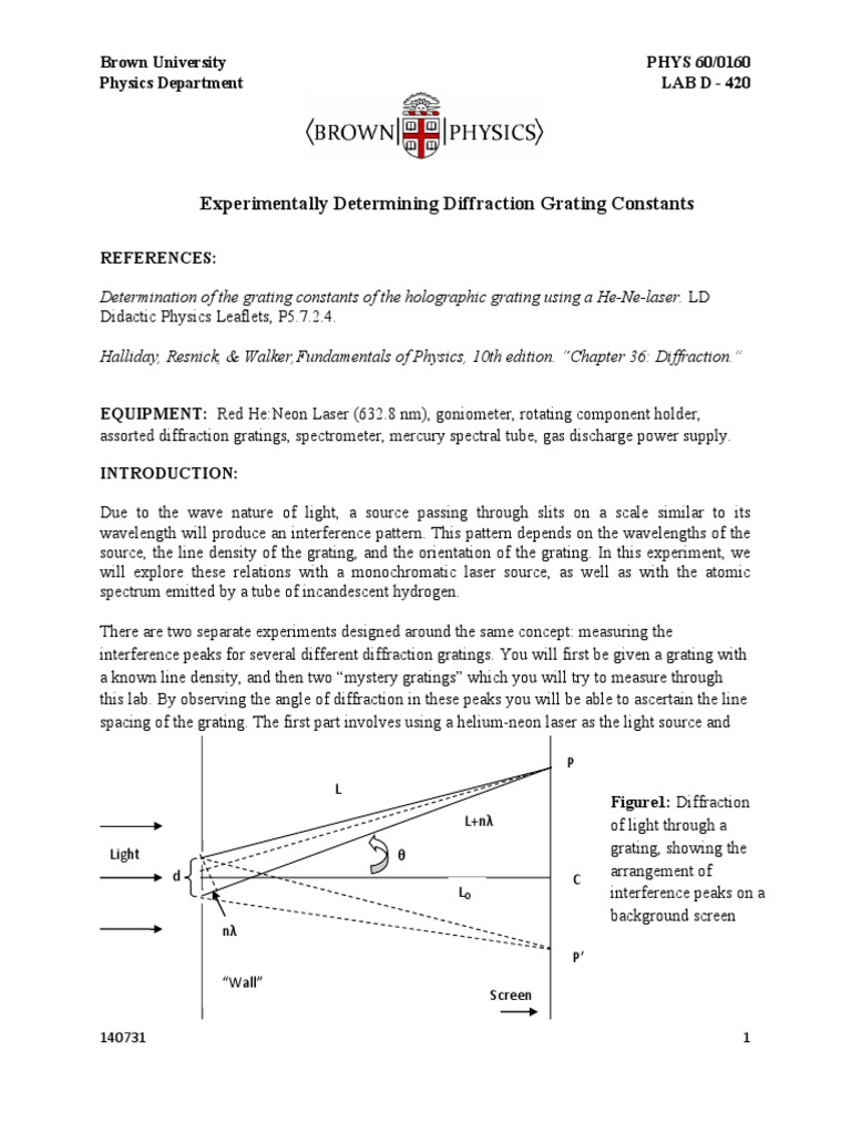 Diffraction Grating Experiment