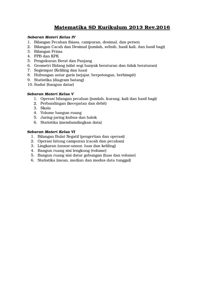 Sebaran Matematika SD-SMA | PDF