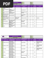 Roller Shutter Inspection Checklist | PDF | Door | Roof