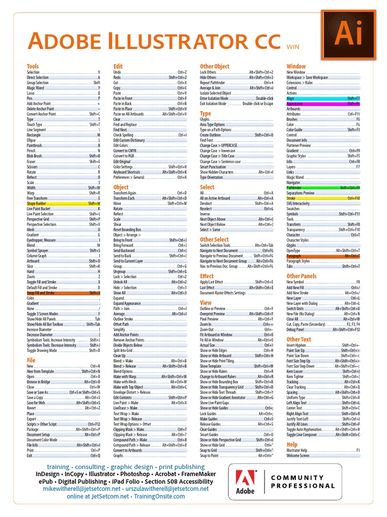 Illustrator CC Shortcuts | Download Free PDF | Letter Case | Adobe ...