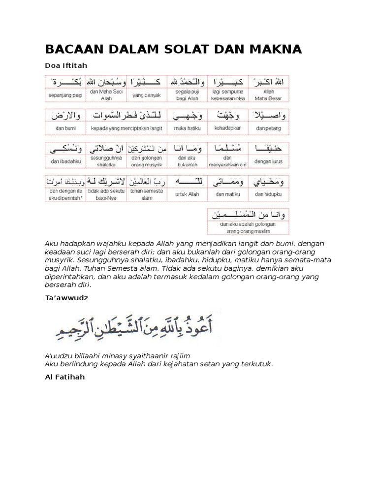 Bacaan Dalam Solat Dan Makna | PDF