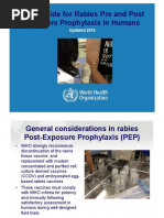 ERIG Infiltration | PDF | Injection (Medicine) | Rabies