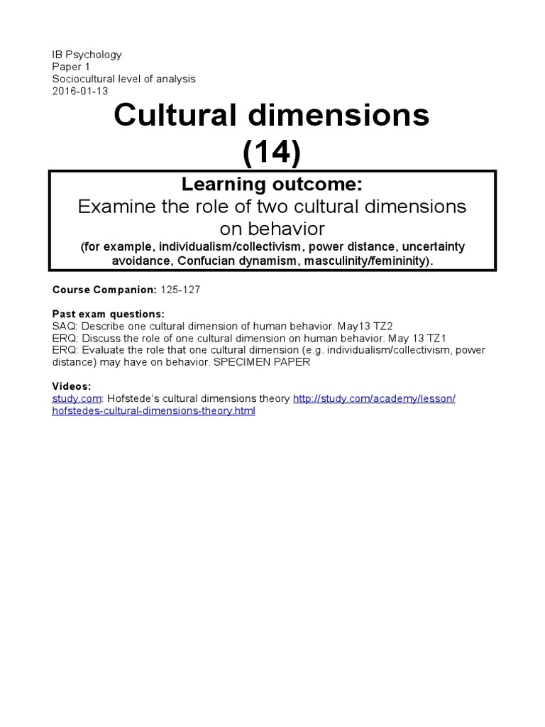 Cultural Dimensions in IB Psychology | PDF | Social Group | Conformity
