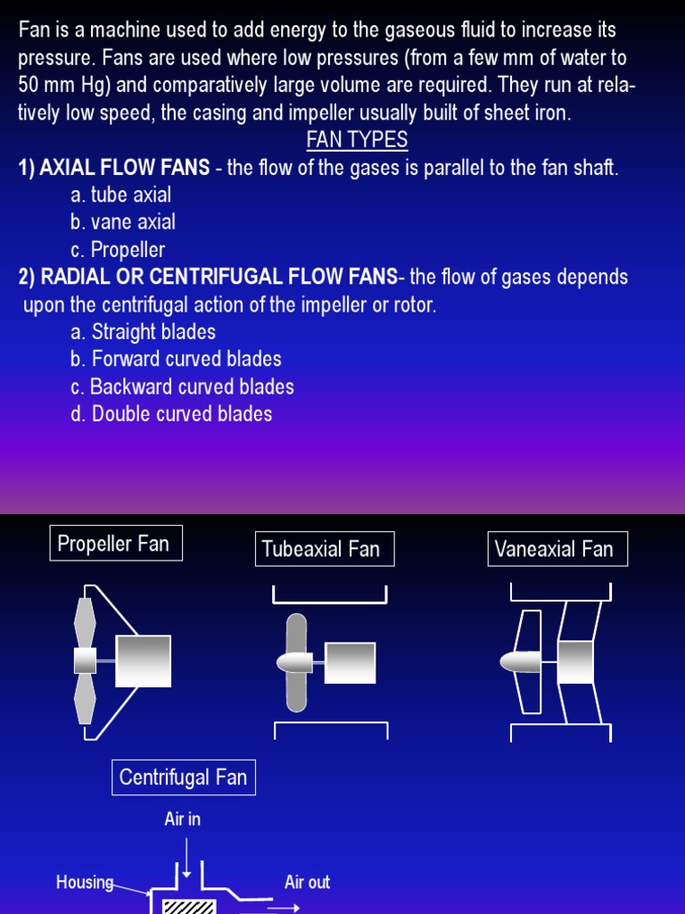 Fan Types: 1) AXIAL FLOW FANS - The Flow of The Gases Is Parallel To ...