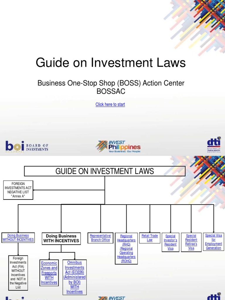 Guide On Investment Laws | PDF | Exports | United States Dollar