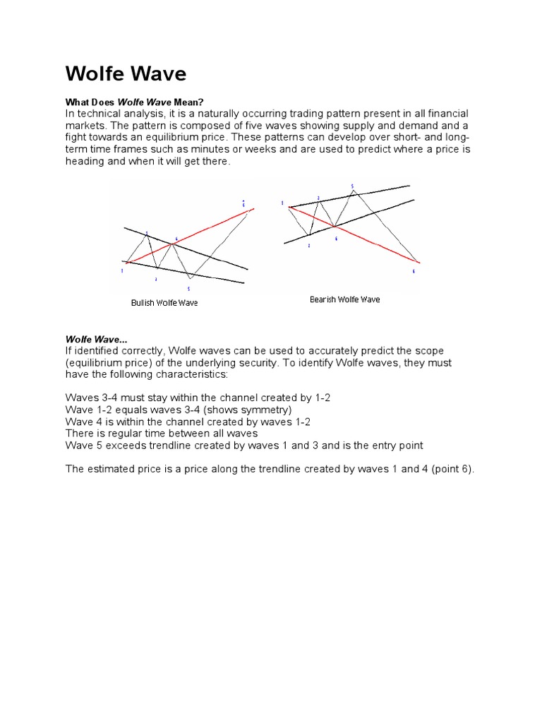 Wolfe Wave PDF | PDF