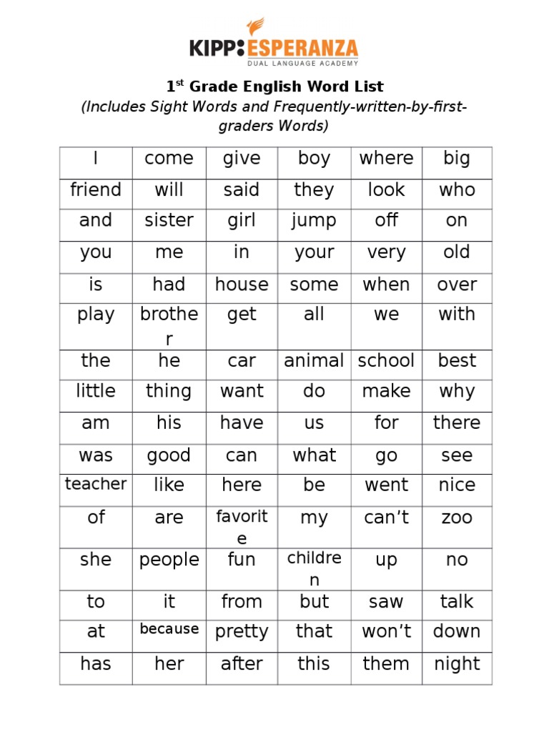 1st Grade Essential Word List | PDF | Wellness | Poetry
