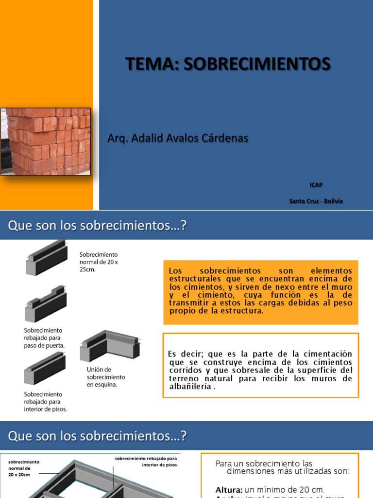 Clase 5.1 Sobrecimientos | Fundación (Ingeniería) | Hormigón
