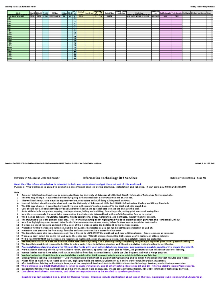 Horizontal Link Cabling | PDF | Microsoft Excel | Spreadsheet