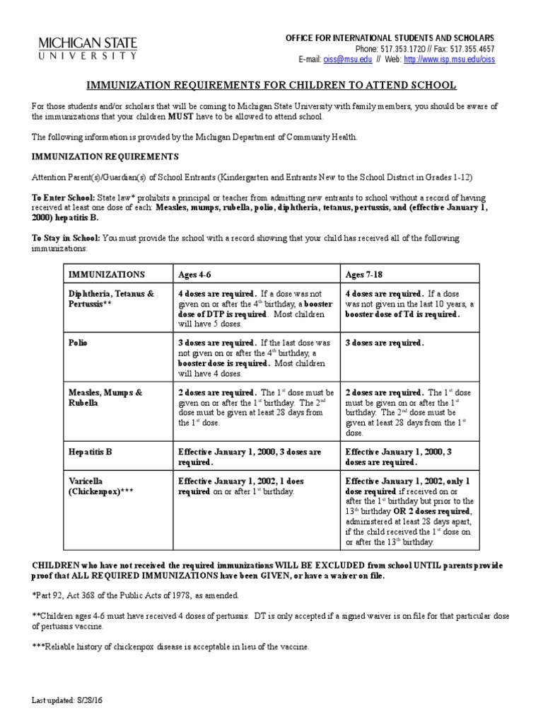 MSU OISS Immunization Requirements for School | PDF