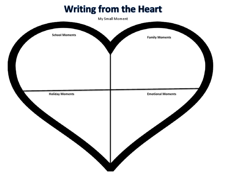 Writing From The Heart | PDF