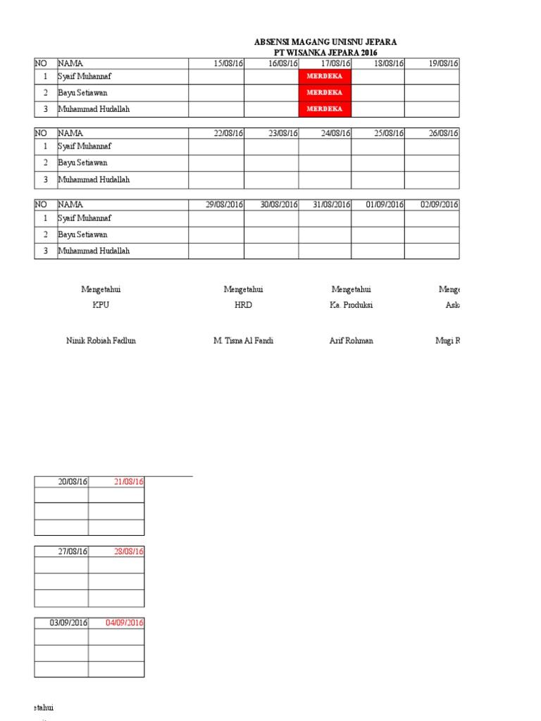 Absensi Magang Unisnu Jepara PT Wisanka Jepara 2016: Merdeka Merdeka ...