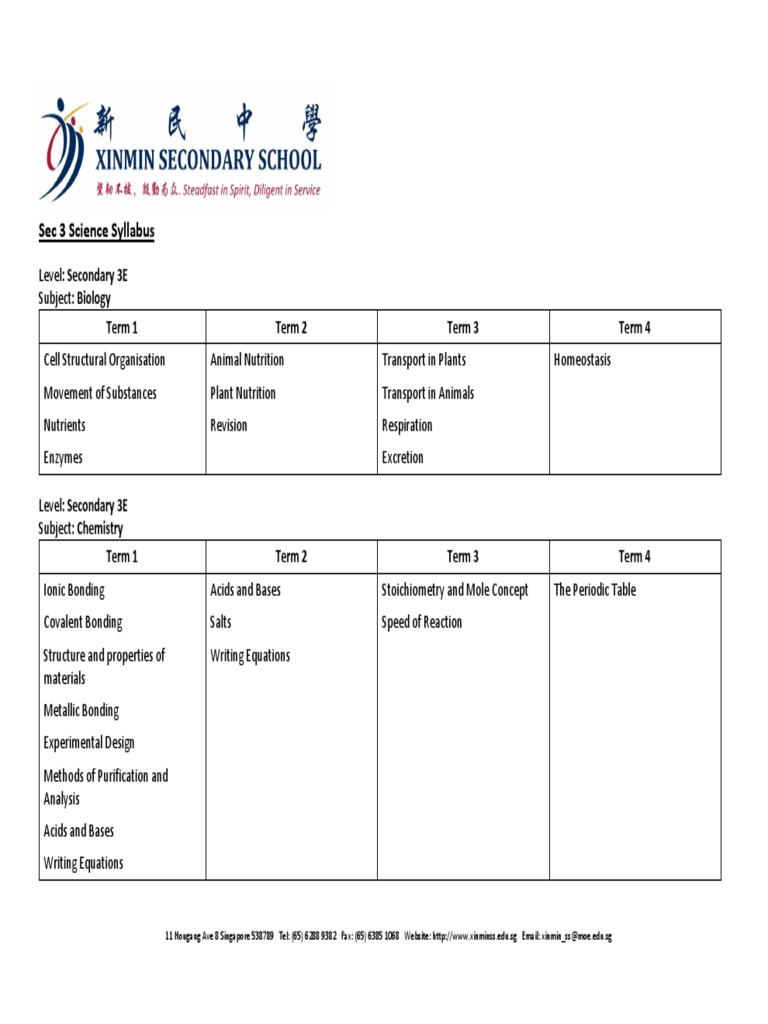 Sec 3 Science Syllabus | PDF | Chemical Bond | Matter