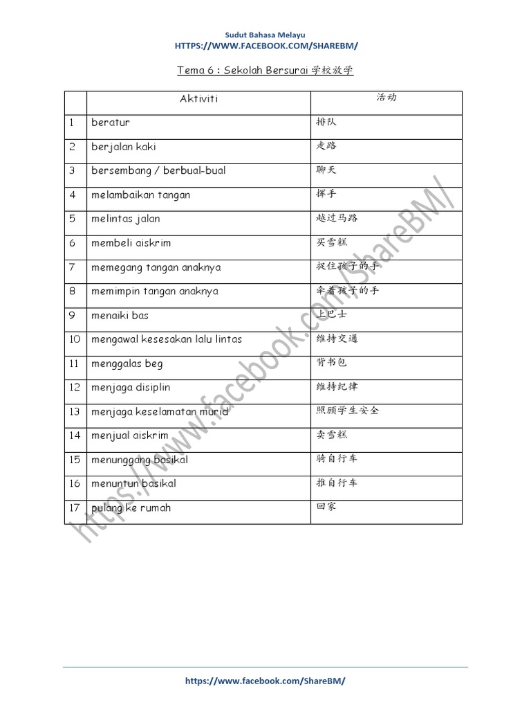 Bina Ayat - 06 Sekolah Bersurai | PDF