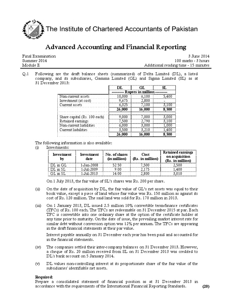 Afr Past Papers Upto June 2014 PDF | PDF | Business