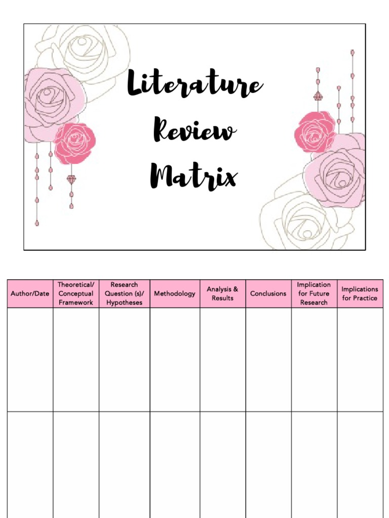 Literature Review Matrix Printable (A5) | PDF