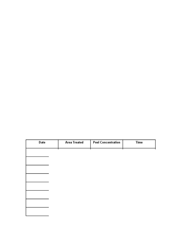 Patient Treatment Chemical Peel Plan | PDF