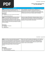 Teaching Intership Learning Task 5 | PDF | Learning Styles | Learning