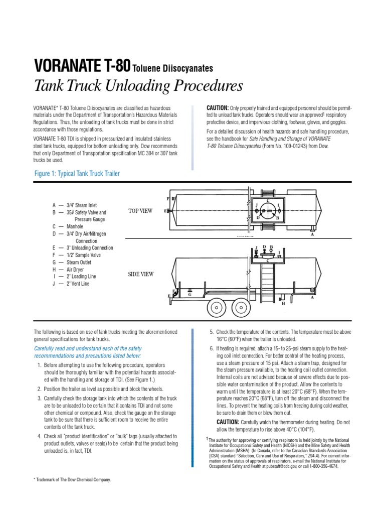 Chemical Unloading | PDF | Valve | Hvac