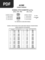 Architectural Scale Conversion Chart | PDF