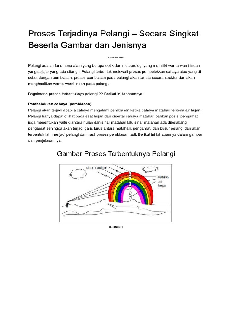Proses Terjadinya Pelangi
