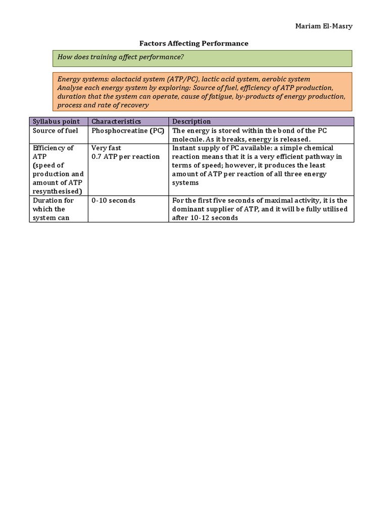 Factors Influencing Athletic Performance | PDF | Glycolysis | Physical ...