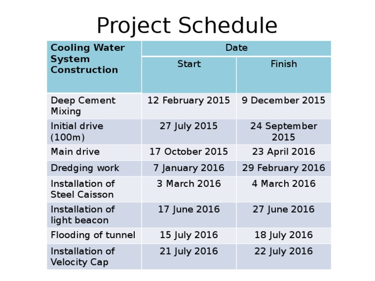 Cooling Water System Schedule | PDF