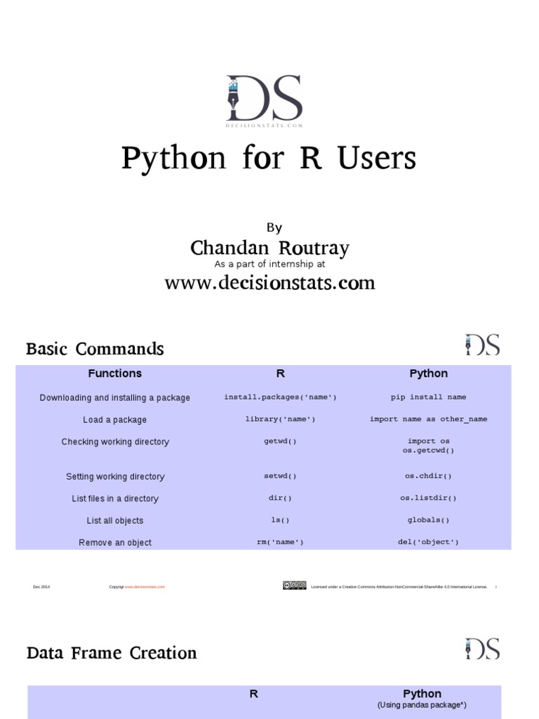 Python For R Users | PDF | Standard Deviation | Statistical Analysis