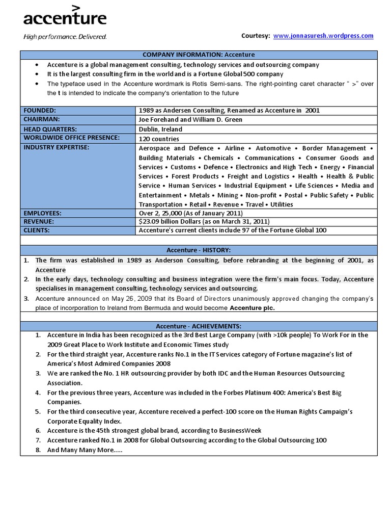 Accenture Company Details PDF | PDF | Accenture | Business