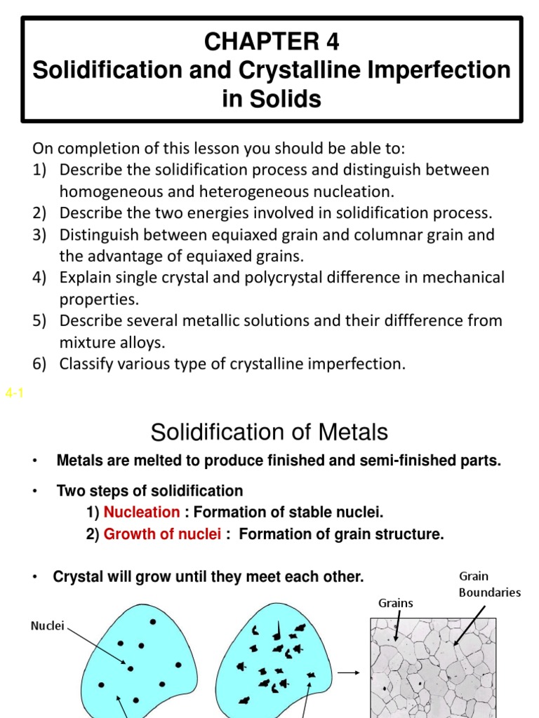 Solidification and Crystalline Imperfection Part 1 | PDF | Dislocation ...