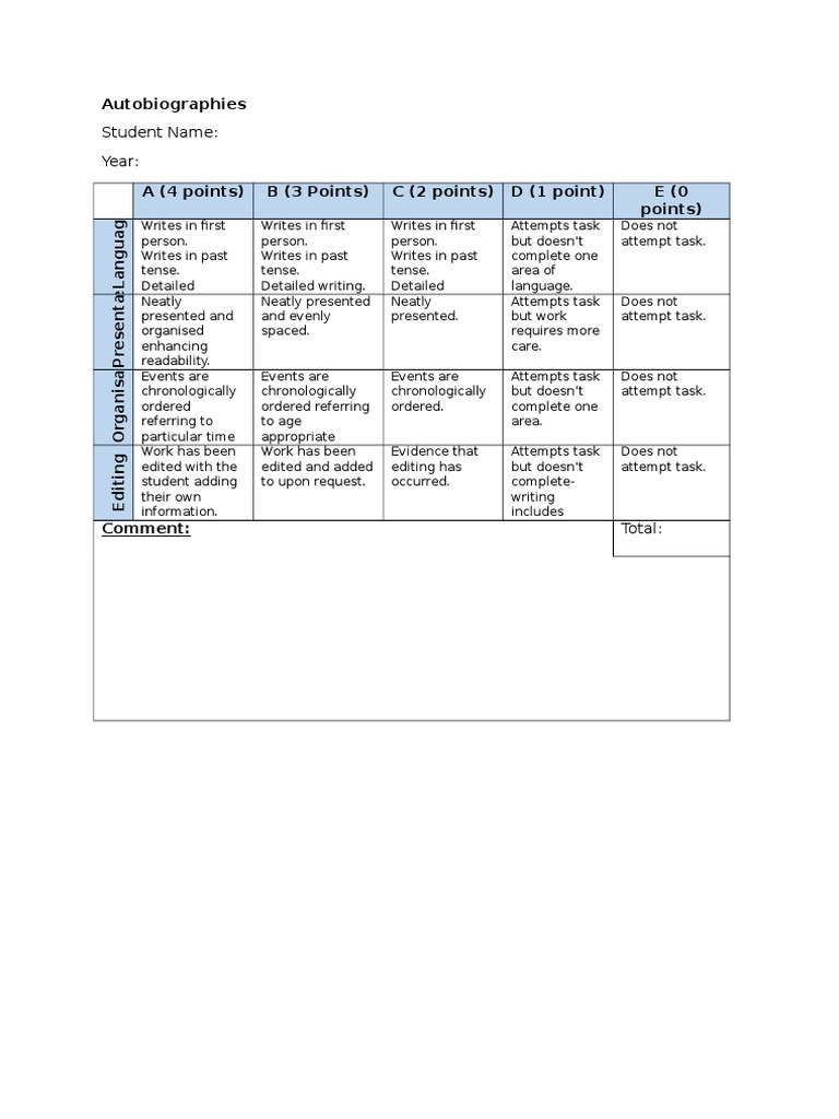 Autobiographies Blank Rubric | PDF | Career & Growth