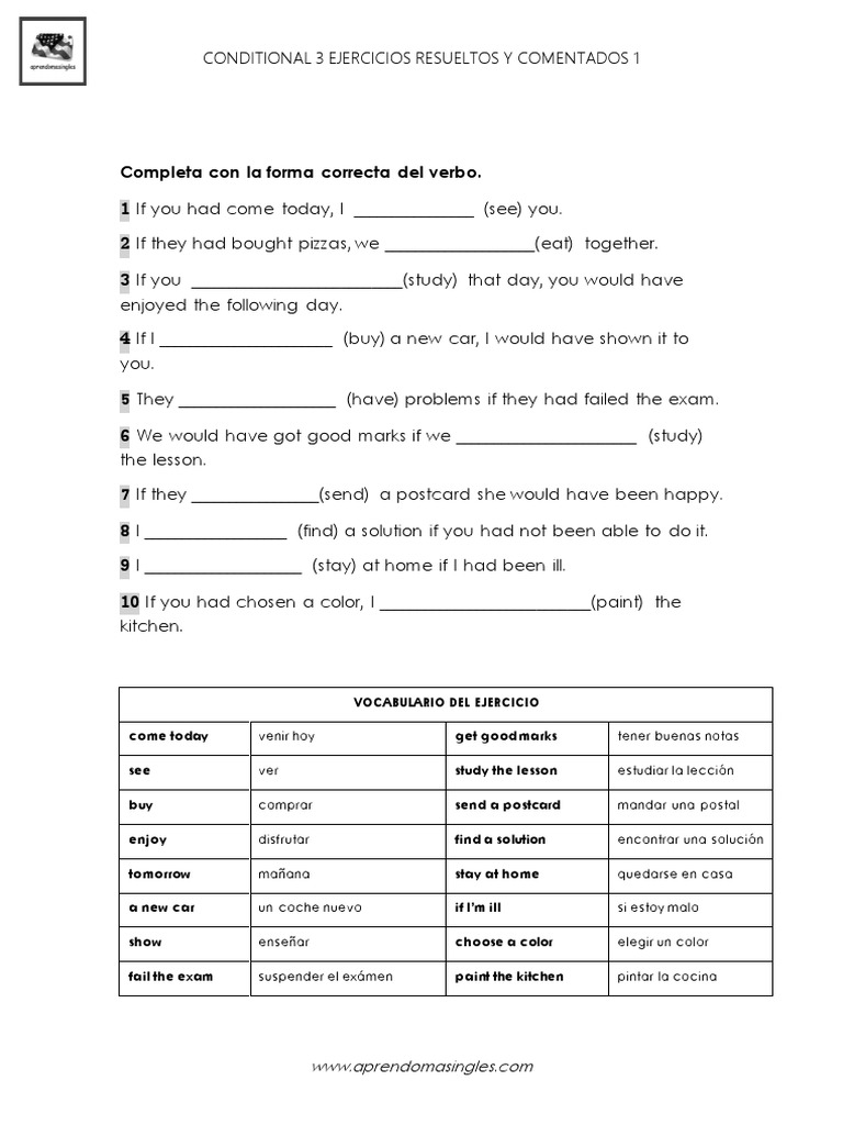 Ejercicios Resueltos de Tercer Condicional | PDF