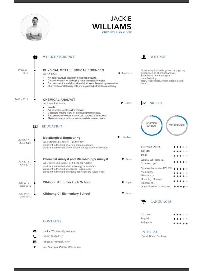CV Jack | PDF
