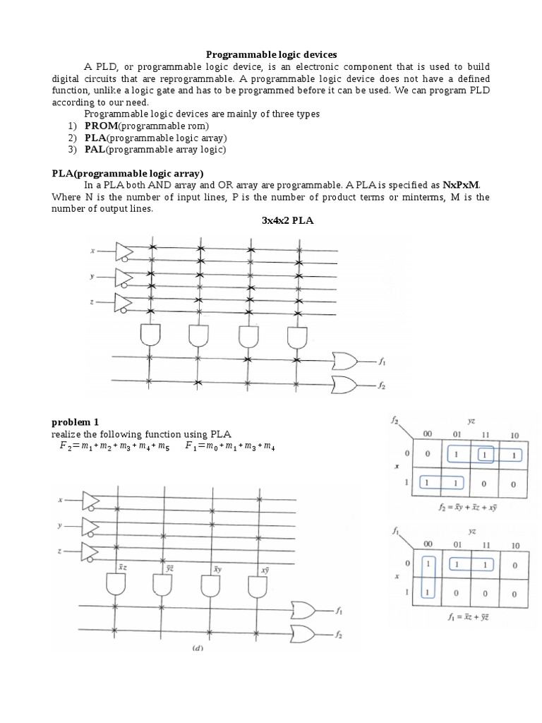 Programmable Logic Devices | PDF