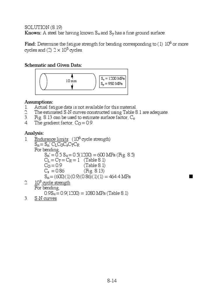 Fatigue strength calculation for steel bars with different surface ...