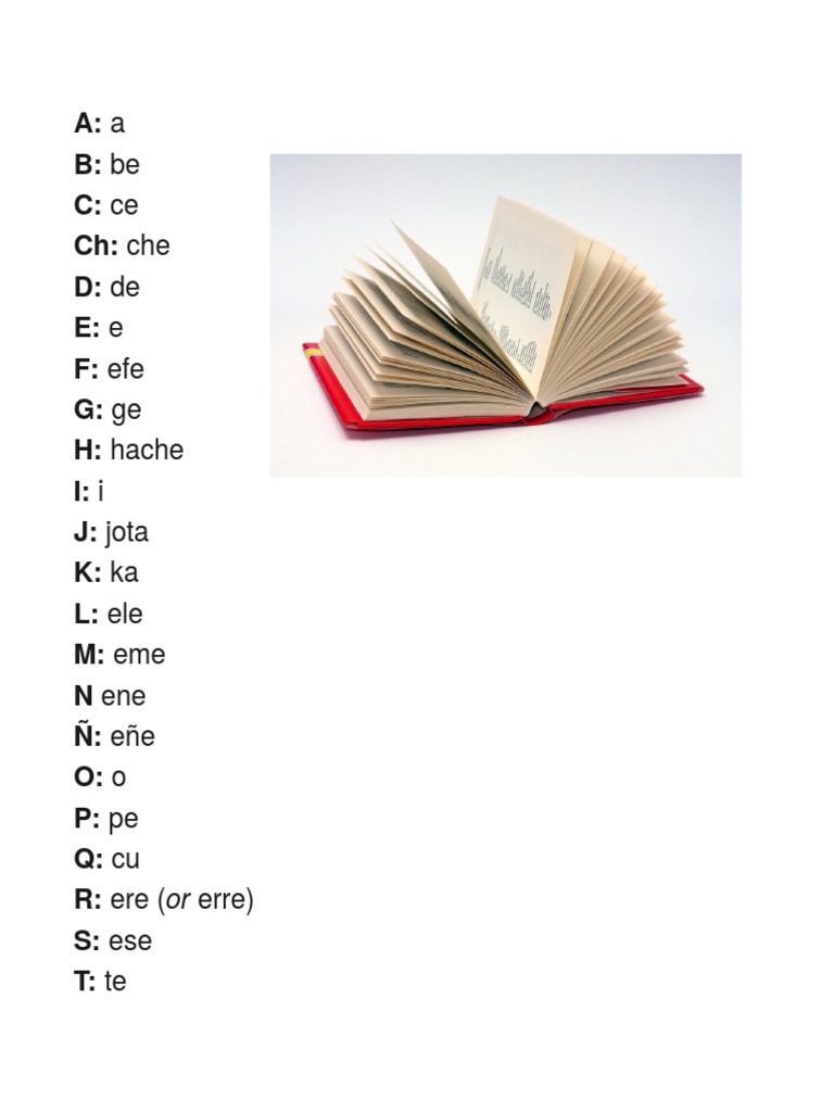 Spanish Alphabet | PDF