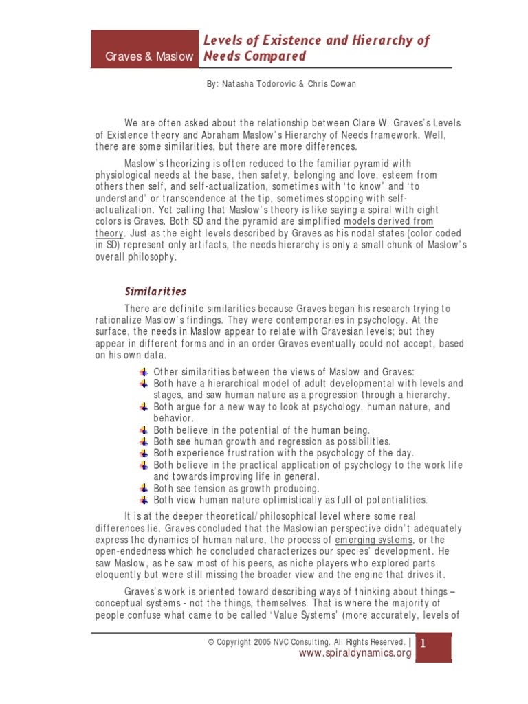Levels of Existence and Hierarchy of Needs Compared: Graves & Maslow ...