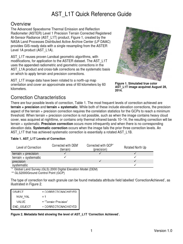 ASTER L1T Quick Reference Guide | PDF | Infrared | File Format
