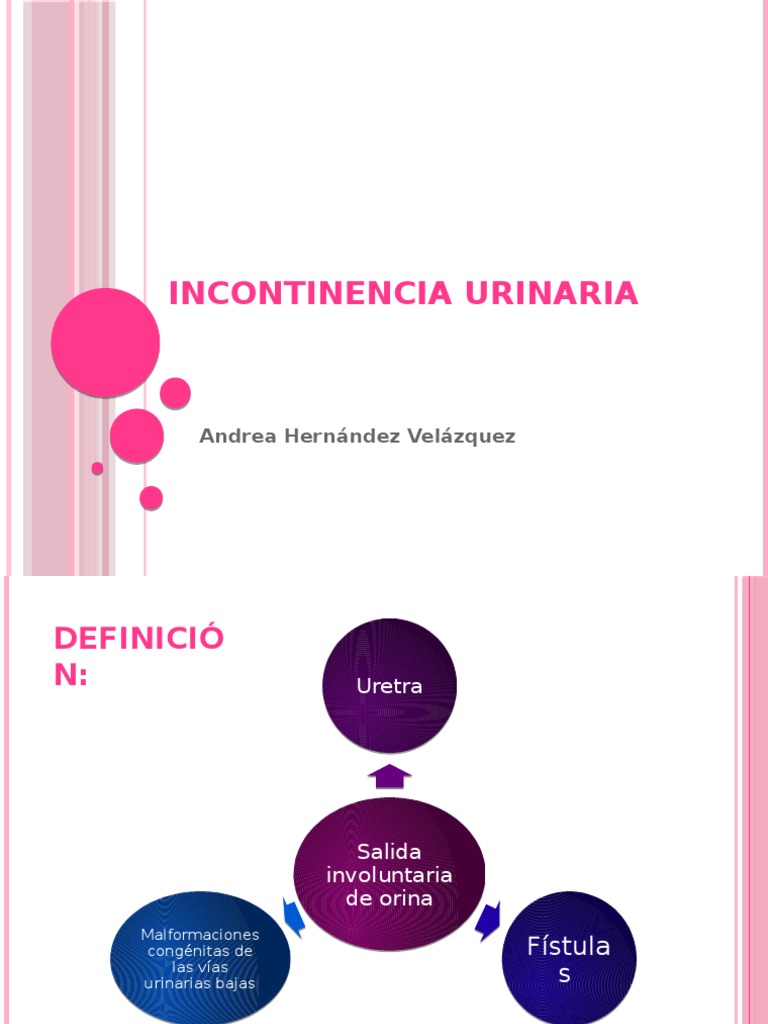 INCONTINENCIA URINARIA | Micción | Vejiga urinaria