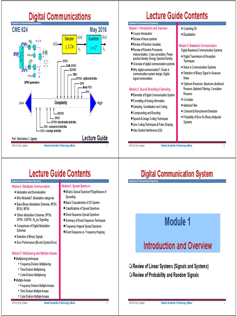 Digital Communications Lecture Guide Contents: CME 624 May 2016 | PDF ...