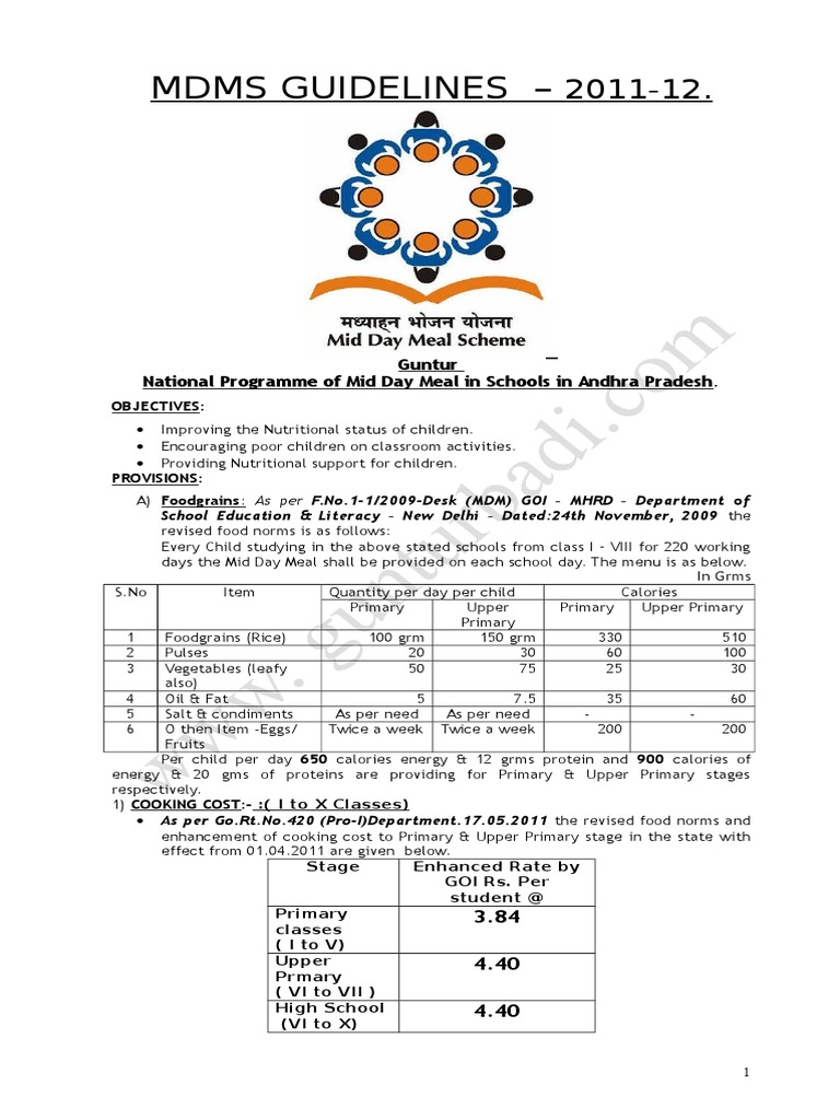Mdm Guidelines | Nutrition | Vegetables