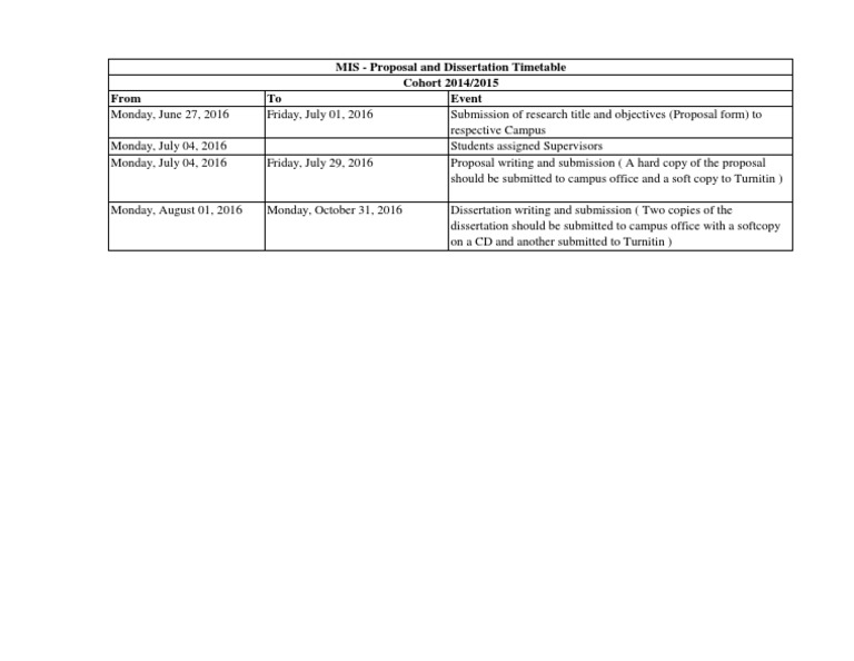 TimeTable-Proposal & Dissertation | PDF
