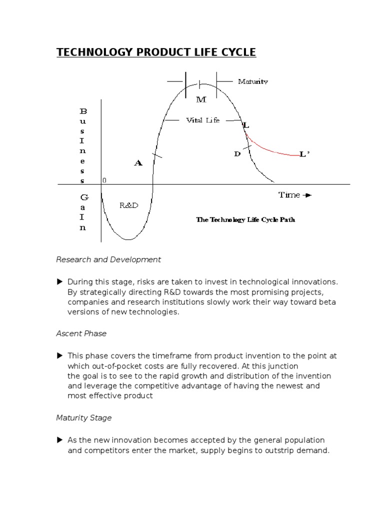 Technology Product Life Cycle | PDF | Innovation | Product Lifecycle