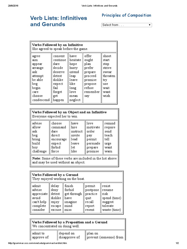 Verb Lists - Infinitives and Gerunds | PDF