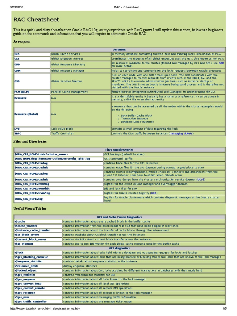 RAC - Cheatsheet | Oracle Database | Computer Architecture | Free 30 ...